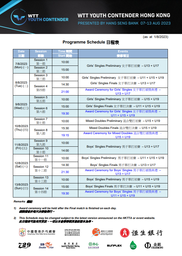 賽程及成績 - WTT Youth Contender HK