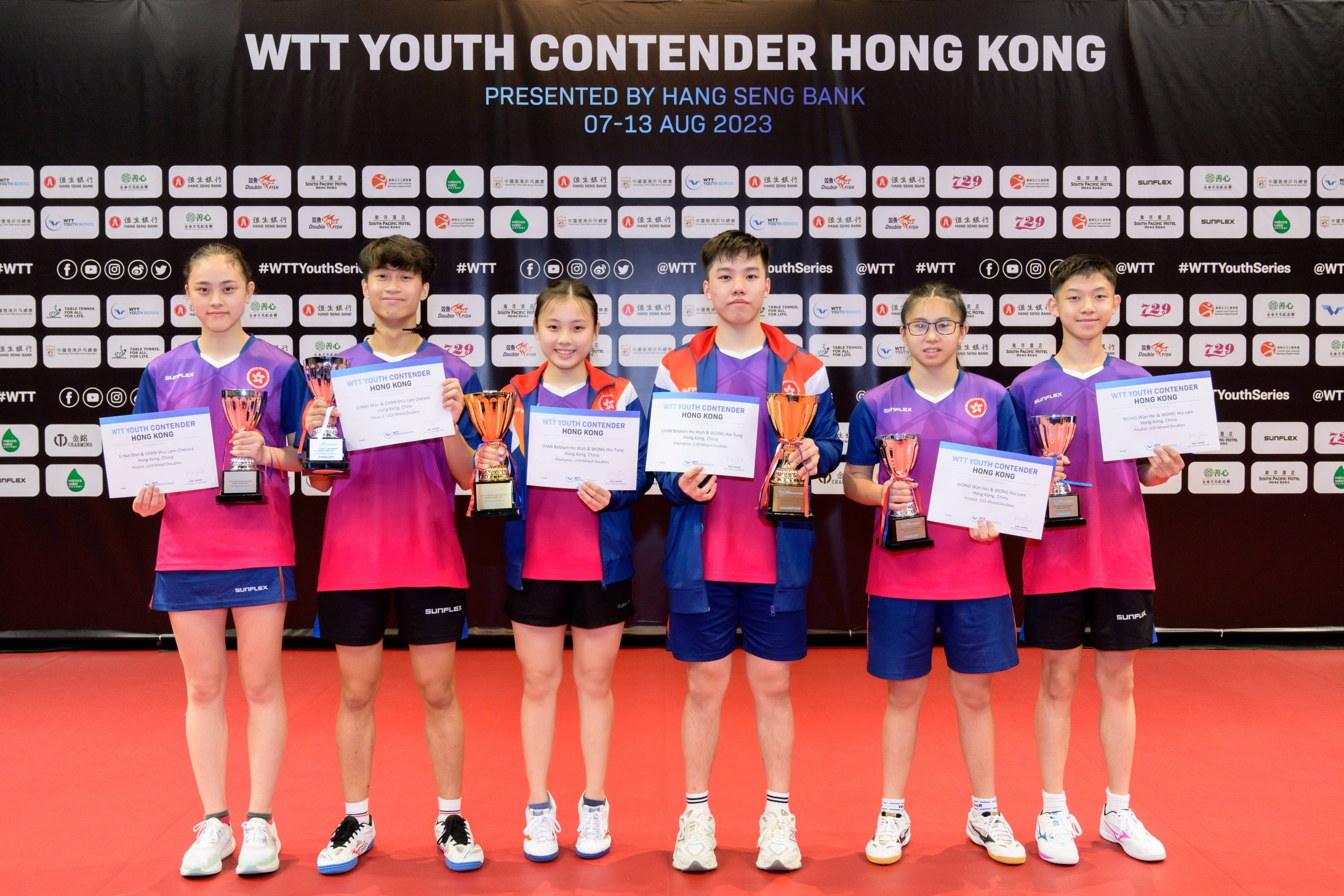 第四日相片 - WTT Youth Contender HK