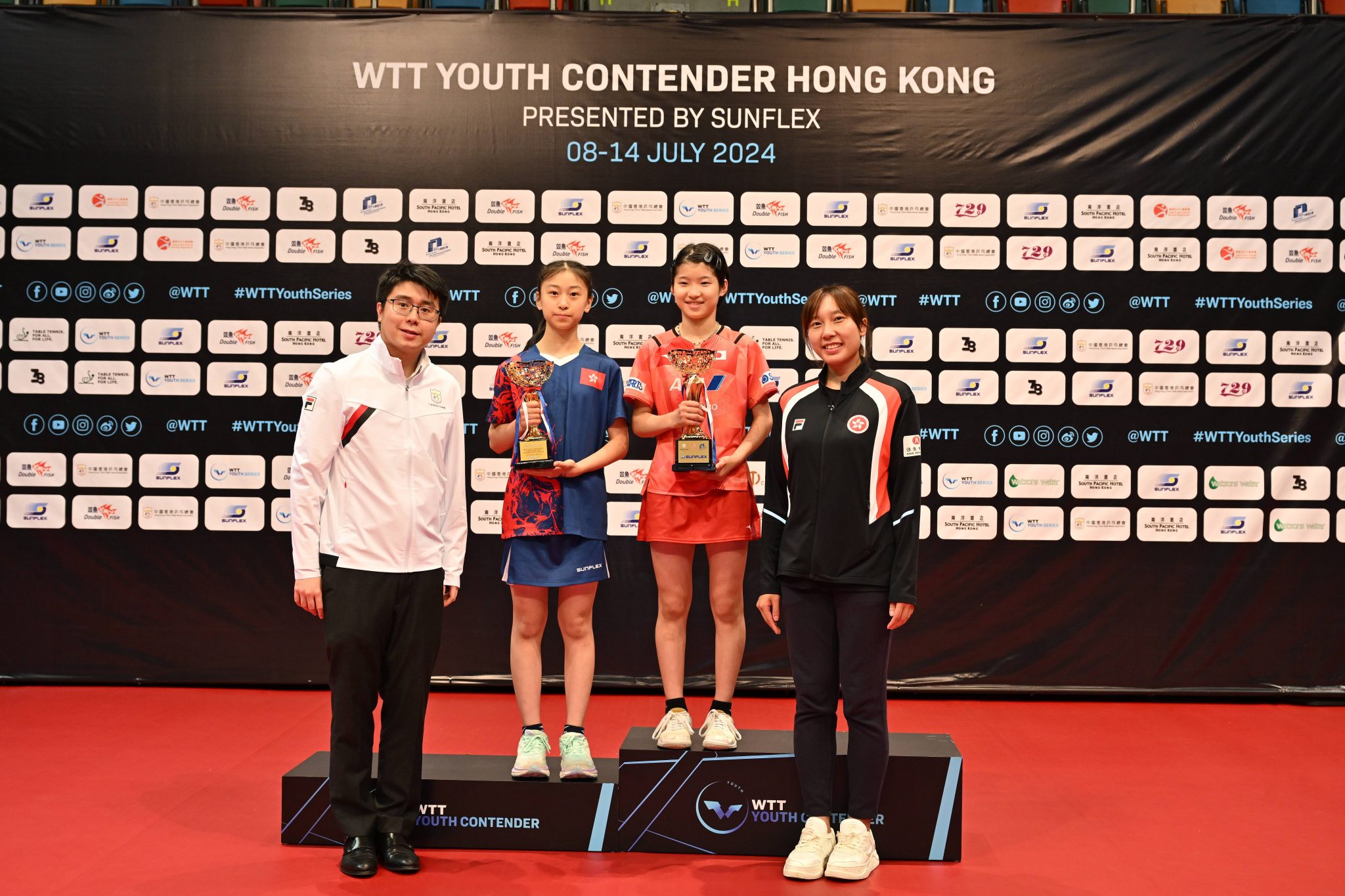 主頁 - WTT Youth Contender HK