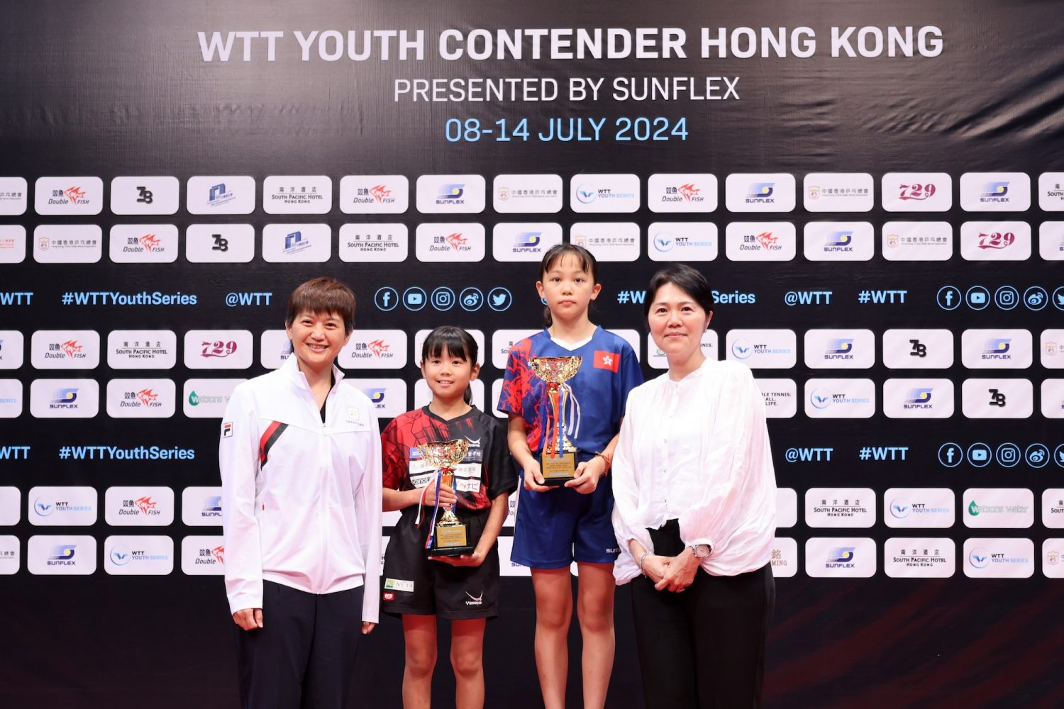 主頁 - WTT Youth Contender HK