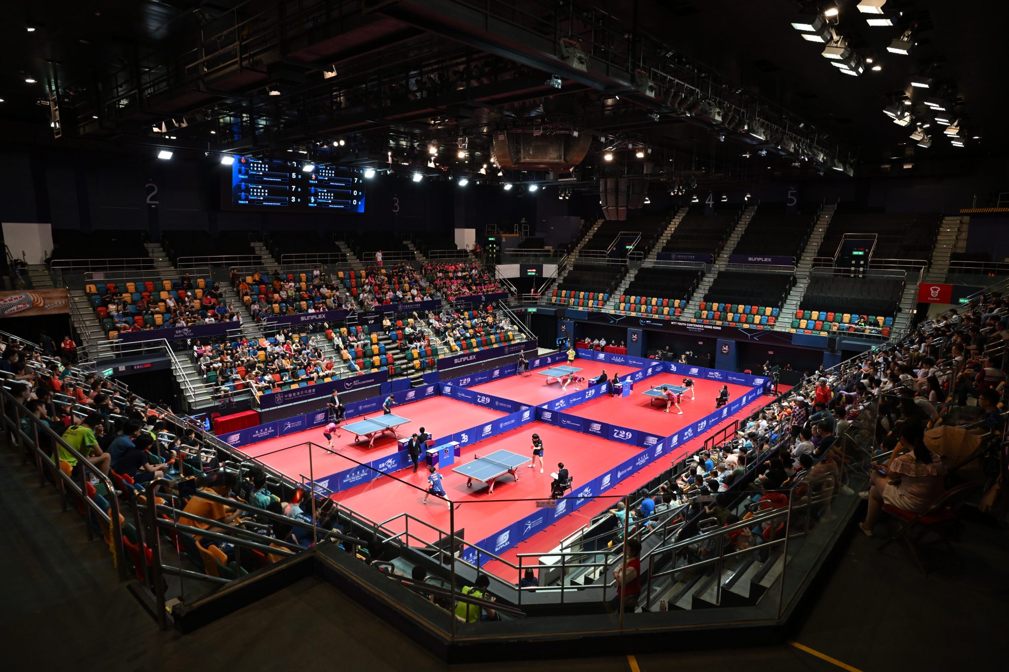 WTT Youth Contender Hong Kong 2025 - WTT Youth Contender HK