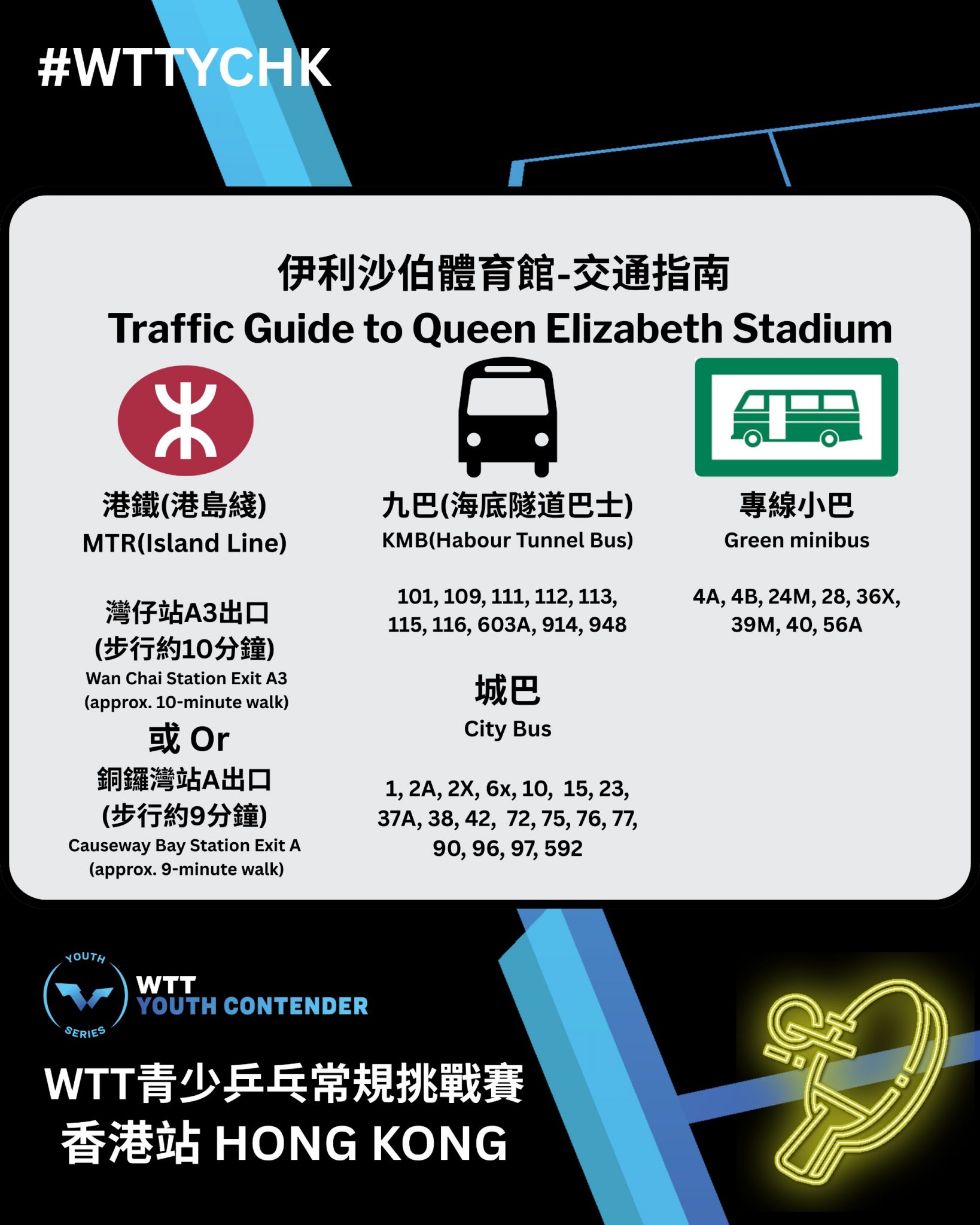 【WTT青少年乒乓常規挑戰賽 - 2025 香港站】交通指南 - WTT Youth Contender HK