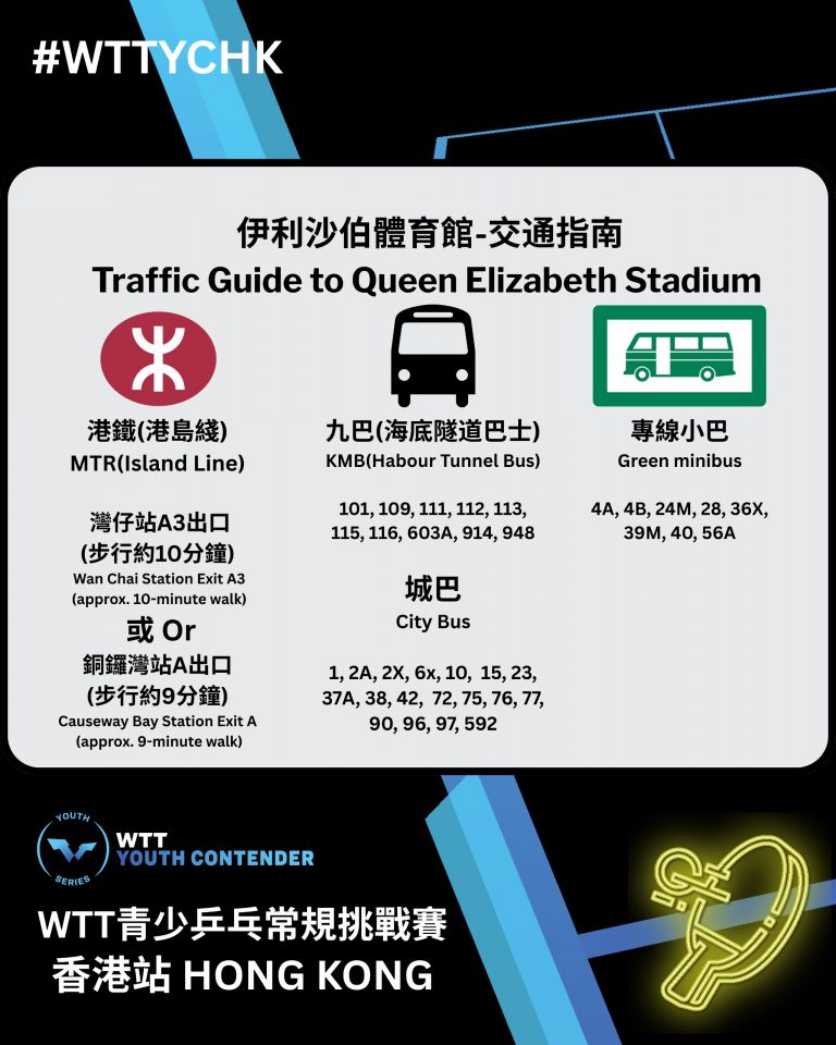 【WTT青少年乒乓常規挑戰賽 - 2025 香港站】交通指南 - WTT Youth Contender HK